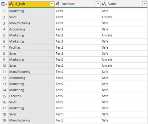 Solved Filtering Multiple Columns From The Same Table Microsoft