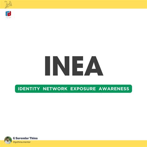 The Inea Framework G Surendar Thina