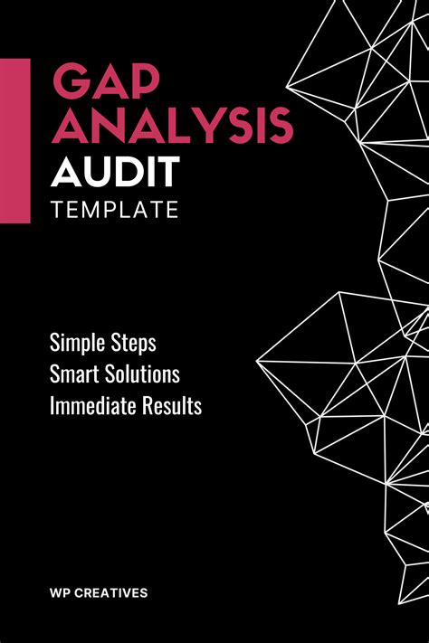 Gap Analysis Audit Template Wp Creatives