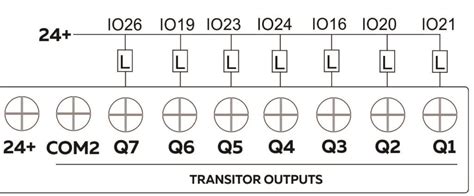 user manual raspberry pi hmi norvi industrial arduino