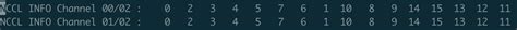 The Question Of NcclAllreduce Duration Time In NSight System Issue NVIDIA Nccl GitHub
