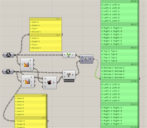 match two data trees grasshopper mcneel forum