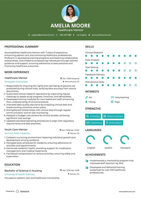 10 Mentor Resume Samples And Templates For 2025