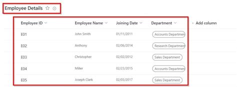 how to create a calculated column using len function in sharepoint