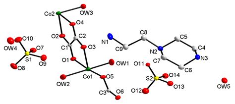 Fig S12 Ortep Plot Of The Asymmetric Unit Of Compound 3 Showing The