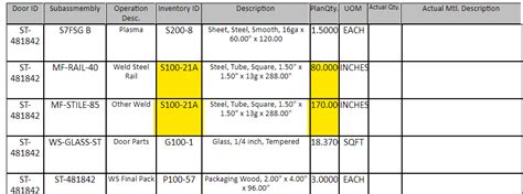 Aggregating Text In Report Designer Community