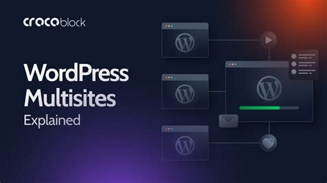 wordpress multisite what how when crocoblock