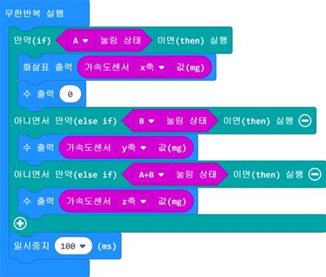 가속도 센서 마이크로비트 기본 예제 임베디드 보드 Hell Maker