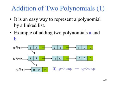 Ppt Data Structures Powerpoint Presentation Free Download Id275517