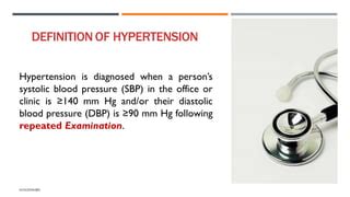 Sex Differences In Hypertension Pdf