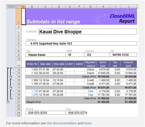 template support list group · issue 196 · mini software miniexcel · github