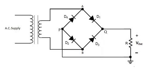 Bridge Rectifier Circuit Types And Working