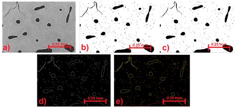Application Of Microfracture Analysis To Fatigue Fractures In Materials Through Non Destructive