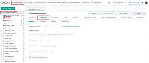 Schedules Overview