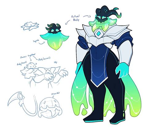 Slime Character Design Male Artofit