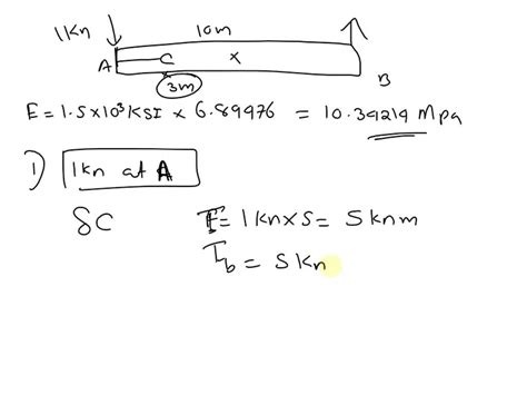 Solved Solve This Question On Deflection Of Beams Strength Of Materials Question 2