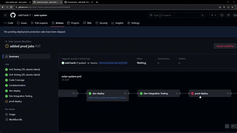 Workflow Deploy To Kubernetes Prod Environment Kodekloud Notes