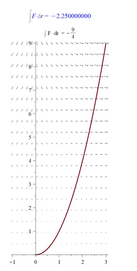 Mat 303 Quiz 1 Professor Mccarthy Mat 501 Bmcc