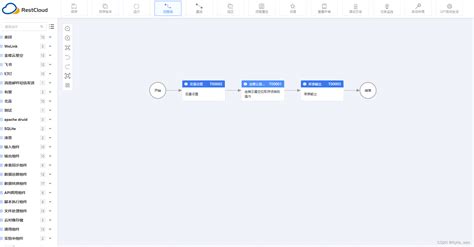 数据同步从此零繁琐！etlcloud工具通过可视化界面轻松搭建自动化流程实现金蝶云星空数据自动定时同步至各大数据源或者excel表格 Csdn博客