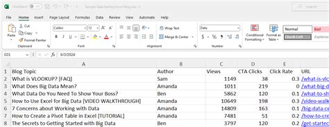 How To Sort In Excel And Keep Your Data Organized Amplitude Marketing