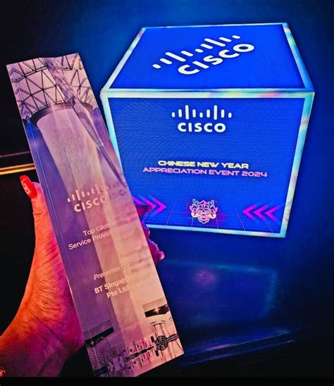 Venkatesh Venki Vijayakumar On Linkedin Cisco Ciscopartners Teamwork