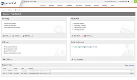 Hacking Con Metasploit I