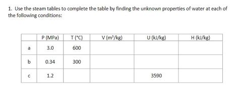 solved 1 use the steam tables to complete the table by