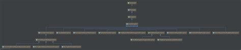 遨游springmvc之handlerexceptionresolver handlerexceptionresolver