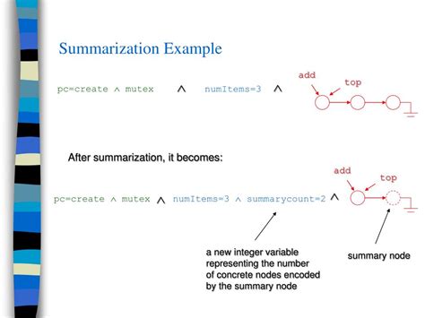 Ppt Automated Verification Of Concurrent Linked Lists With Counters