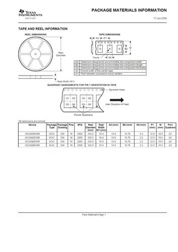 Iso3082dwr Smd Ic At ₹ 15500piece Integrated Chip In Mumbai Id