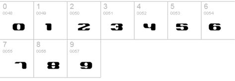 Terminal Regular Font FontZone Net