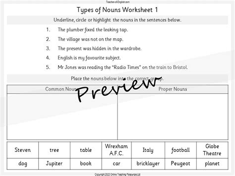 Types Of Nouns Teaching Resources