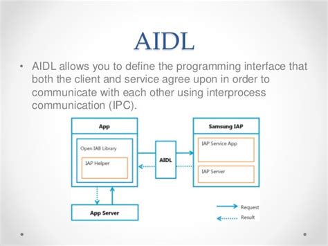 aidl service