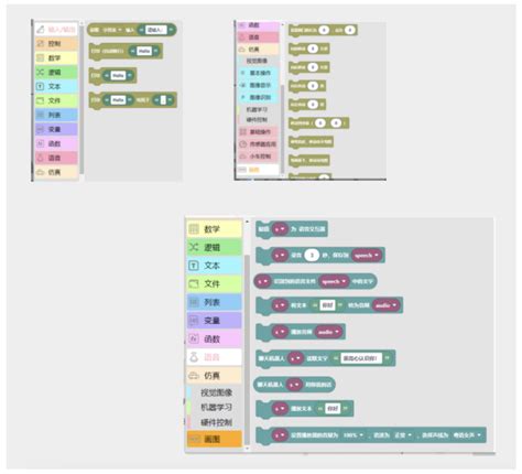 Sustainability Free Full Text User Centered Software Design User