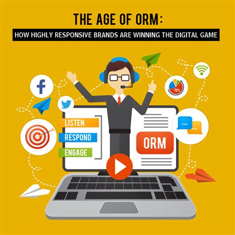 The Age Of Orm How Highly Responsive Brands Are Winning The Digital Game