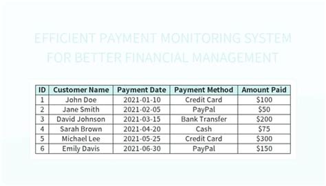 Free Payment Record Templates For Google Sheets And Microsoft Excel Slidesdocs