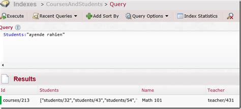 Ravendb Feature Of The Year Indexing Related Documents Ayende Rahien