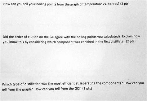How Can You Tell Your Boiling Points From The Graph Of Temperature Vs Drops Pts Did The
