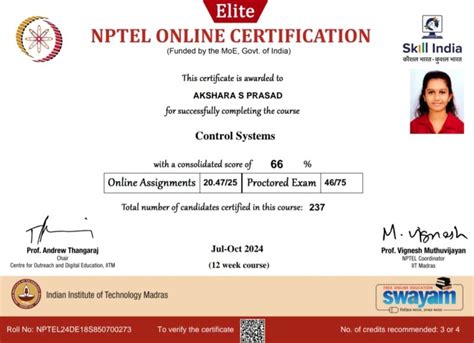 Akshara S Prasad On Linkedin Controlsystems Nptel Iitmadras Elitecertification