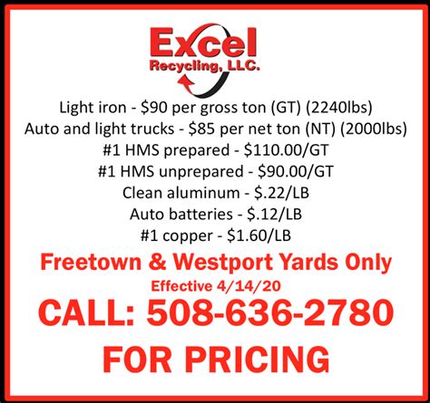 Excel Recycling In These Difficult Times Excel Recycling Facebook