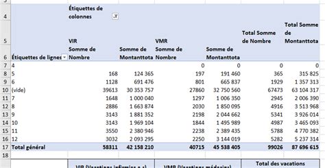 Automatisation Finale Dun Fichier Vba Forum Formule Excel