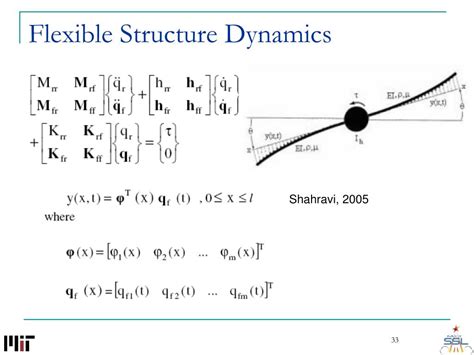 Ppt On Orbit Assembly Of Flexible Space Structures With Swarm Powerpoint Presentation Id 2039866