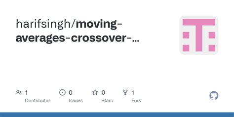 Github Harifsinghmoving Averages Crossover Backtrader
