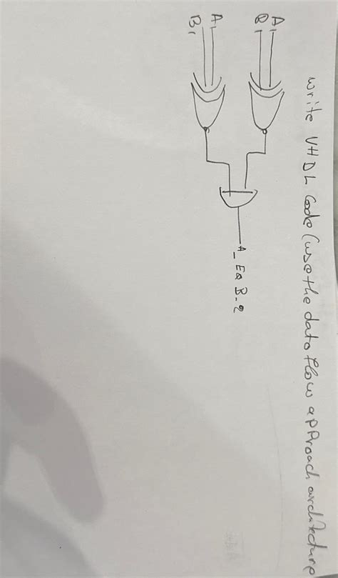 solved write vhdl code use the daa flow approach