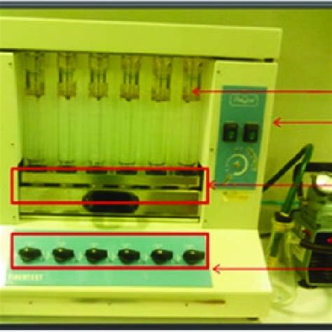 Digestor For Polysaccharides Analysis Download Scientific Diagram