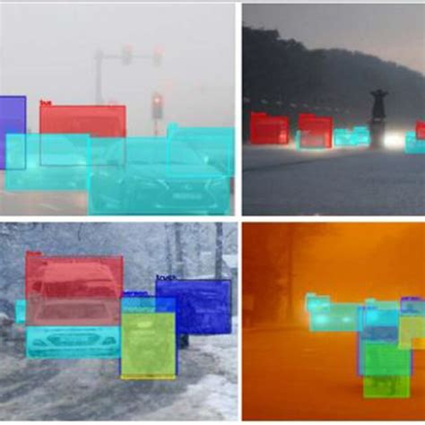 Examples Of The Dawn Dataset Showings Four Cases Of Adverse Weather Download Scientific Diagram