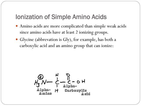 Ppt Lecture 3 Amino Acid And Protein Powerpoint Presentation Free