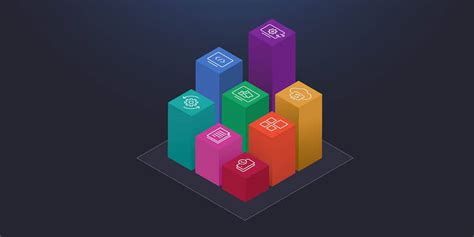 5 Keys To Building A Profitable Scalable Msp Stack