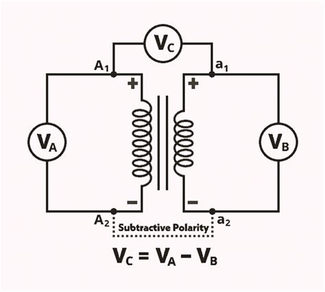 Polarity Test Of Transformer Each And Everything You Need To Know About The Polarity Test Of