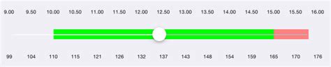Ios Labels For Uislider Values And Centering Text Stack Overflow